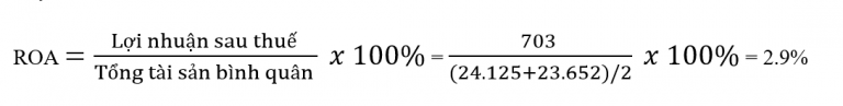 ROA là gì? Ý nghĩa và cách tính ROA - Webketoan - Trang tin Tài chính ...