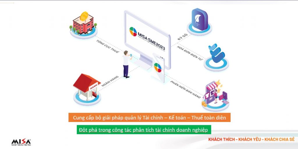 MISA ra mắt phần mềm kế toán MISA SME 2023 giúp phân tích tình hình tài chính – dự báo tương lai ...
